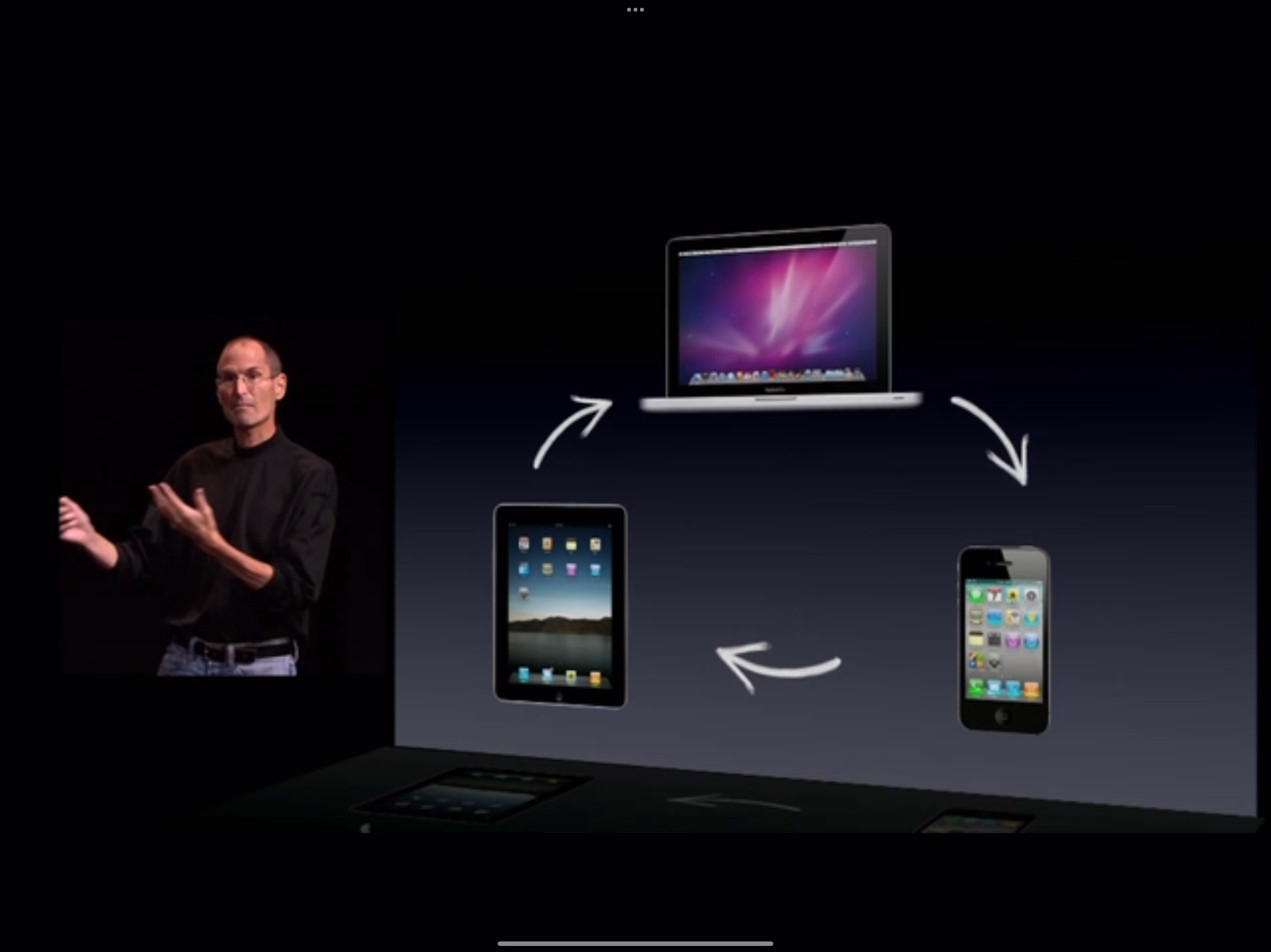 How Vision Pro Helps The iPad – SlatePad